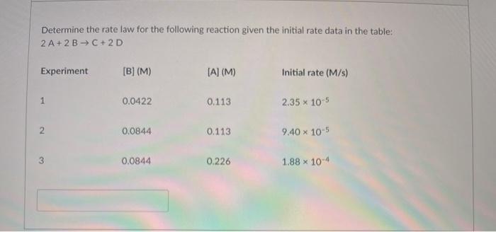 Solved Determine the rate law for the following reaction | Chegg.com