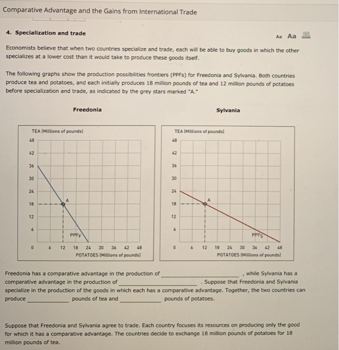 Solved Comparative Advantage and the Gains from | Chegg.com