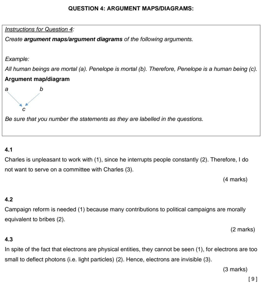 QUESTION 4: ARGUMENT MAPS/DIAGRAMS: Instructions for | Chegg.com