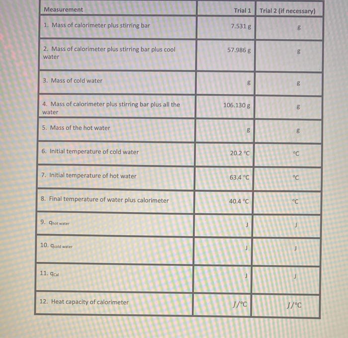Solved How do you perform the calculations for the delta T | Chegg.com