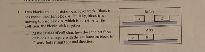 Solved 1. Before A B Two blocks are on a frictionless, level | Chegg.com