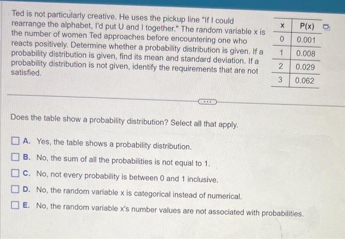 Solved Ted is not particularly creative. He uses the pickup | Chegg.com