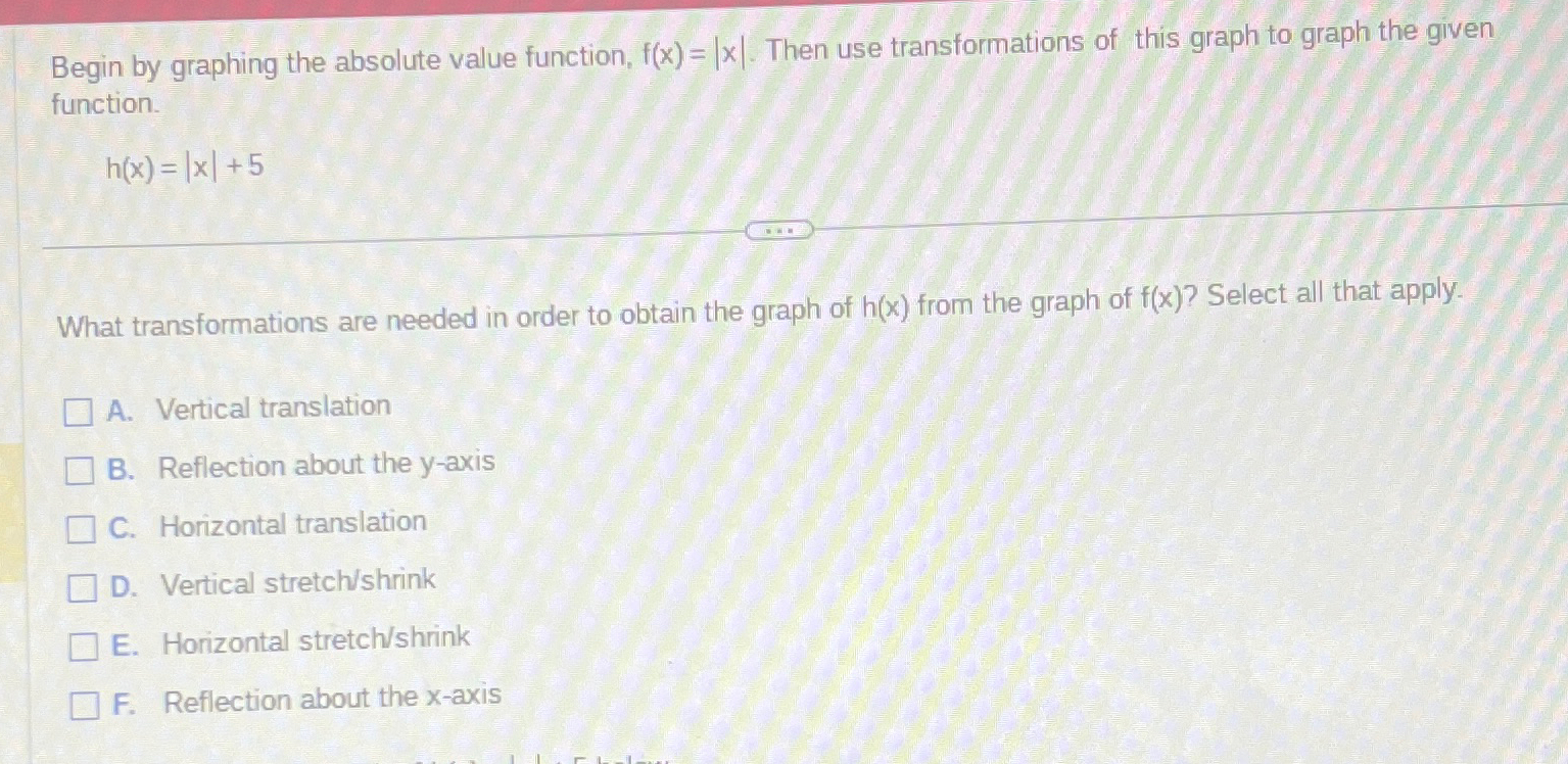 Solved Begin by graphing the absolute value function, | Chegg.com