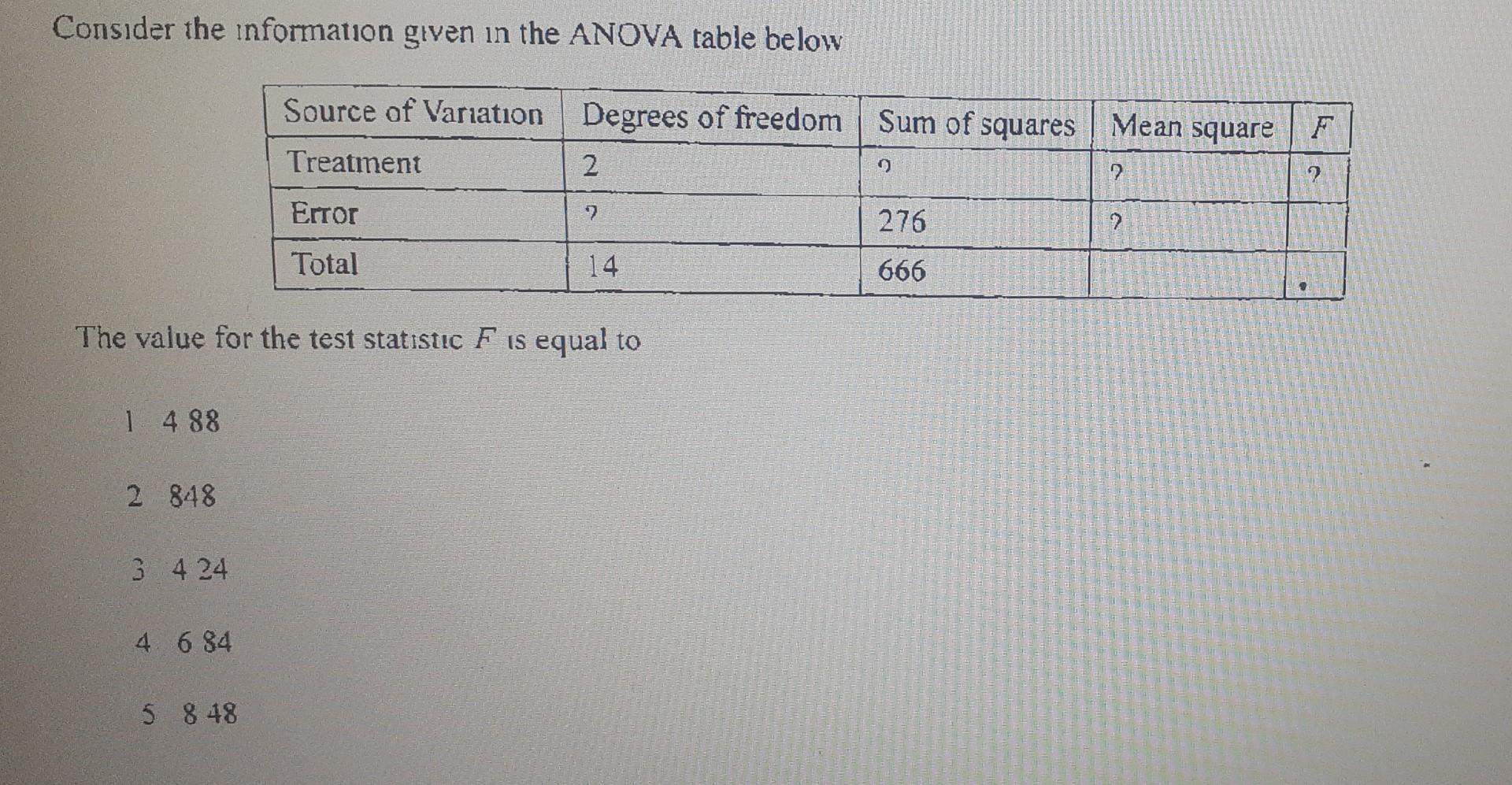Solved Consider the information given in the ANOVA table | Chegg.com