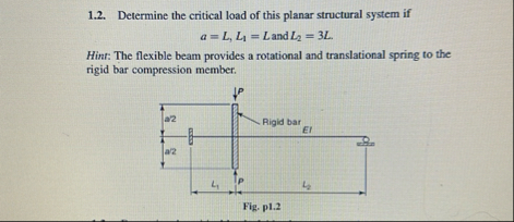[Solved]: 1.2. Determine the critical load of this planar st