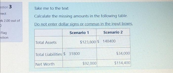 Solved estion 3 rect rk 2.00 out of 0 Flag estion Take me to | Chegg.com Solved estion 3 rect rk 2.00 out of 0 Flag estion Take me to | Chegg.com