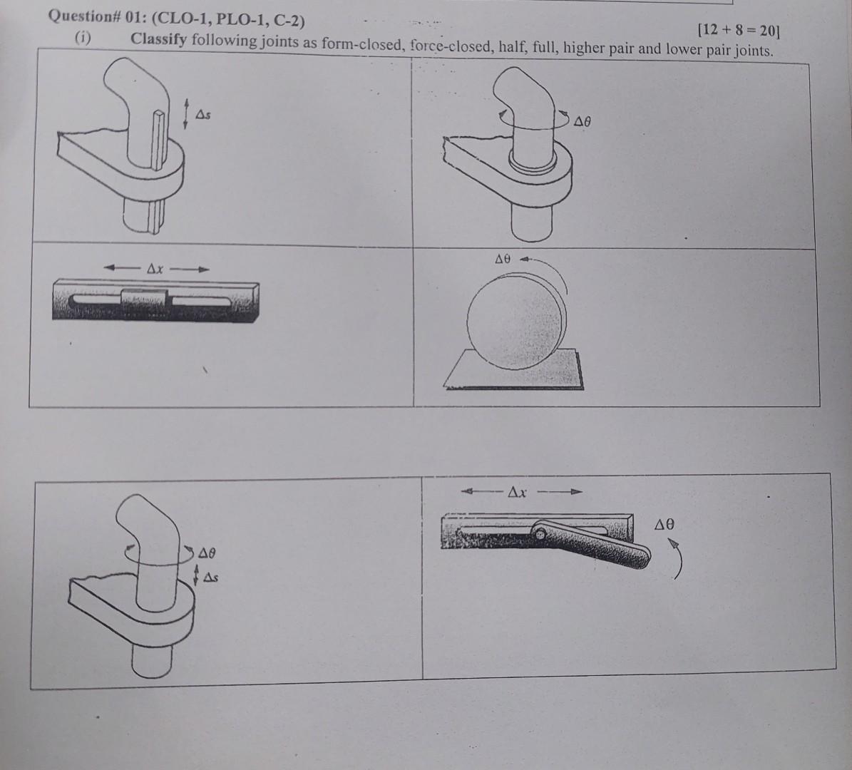 Solved Question# 01: (CLO-1, PLO-1, C-2) [12 + 8 = 20 (1) | Chegg.com
