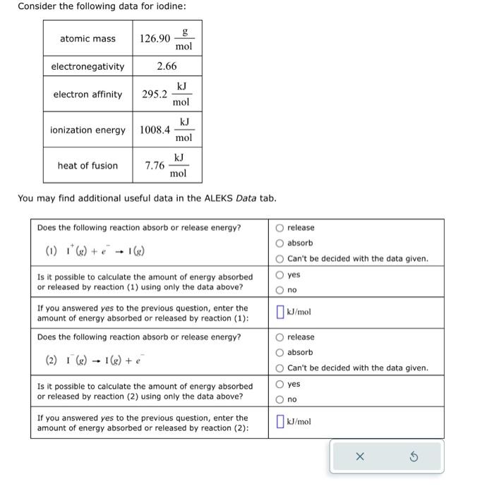 Consider the following data for iodine: You may find | Chegg.com