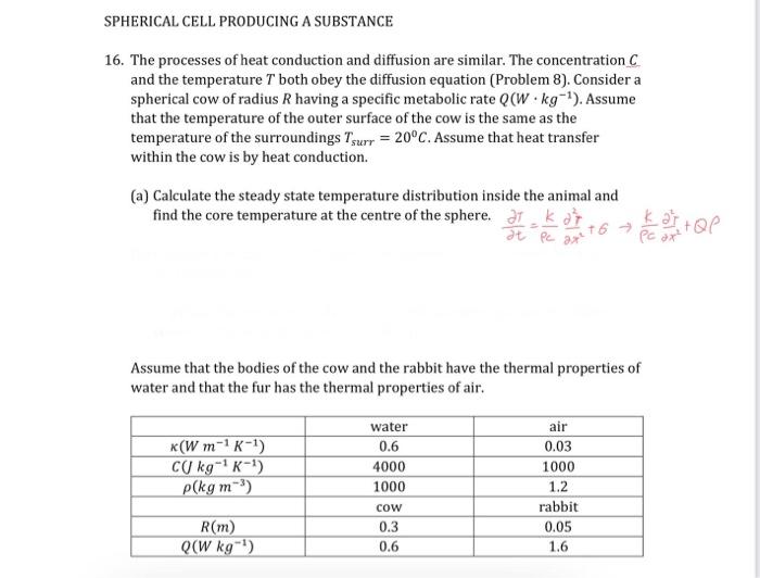 Solved 16. The processes of heat conduction and diffusion | Chegg.com