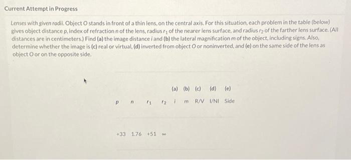 Solved Current Attempt in Progress Lenses with given radil. | Chegg.com