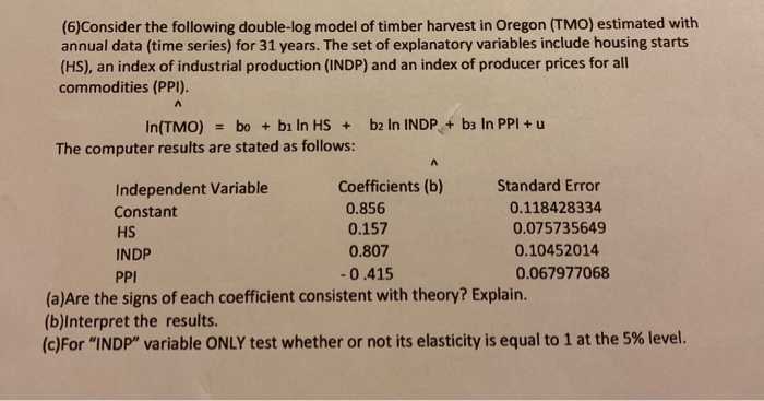 Solved (6)Consider the following double-log model of timber | Chegg.com