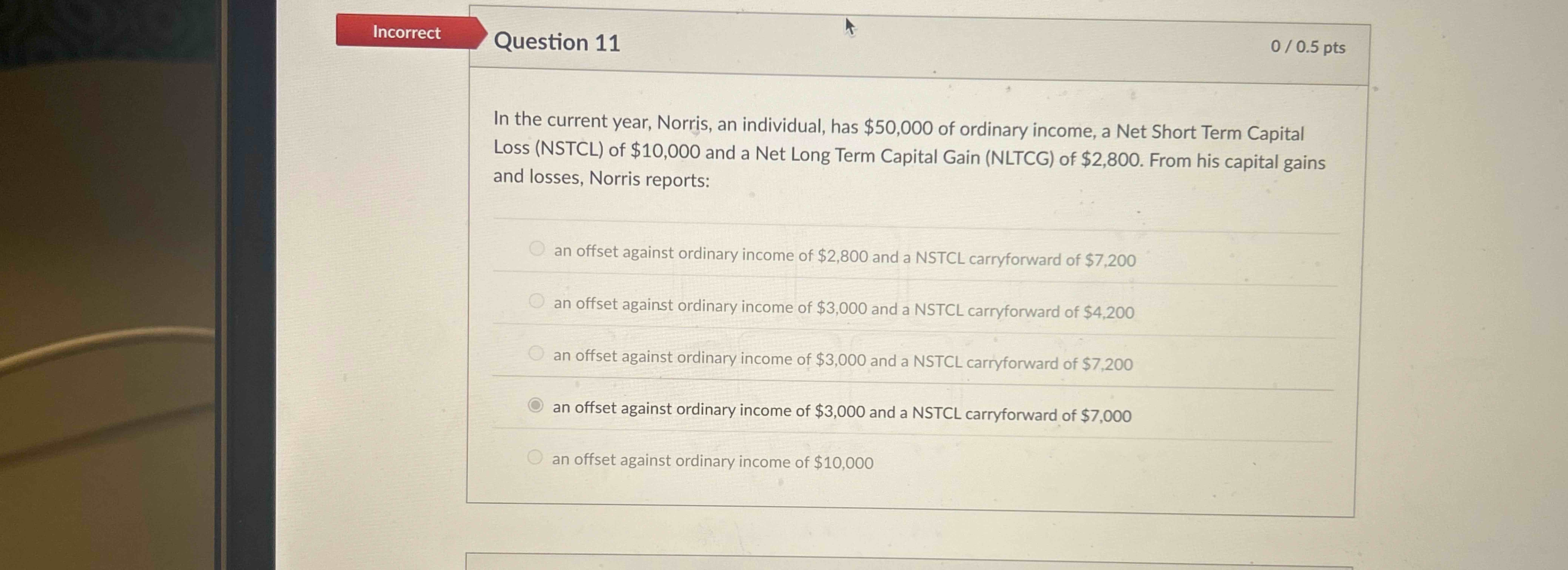Solved Question 11In ﻿the current year, Norris, an | Chegg.com