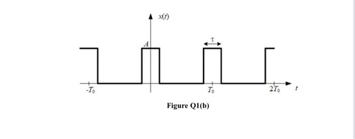 Solved A periodic signal is given in Figure Q1(b). Show that | Chegg.com