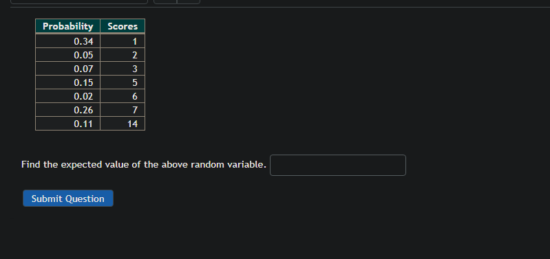 Solved Find the expected value of the above random variable. | Chegg.com