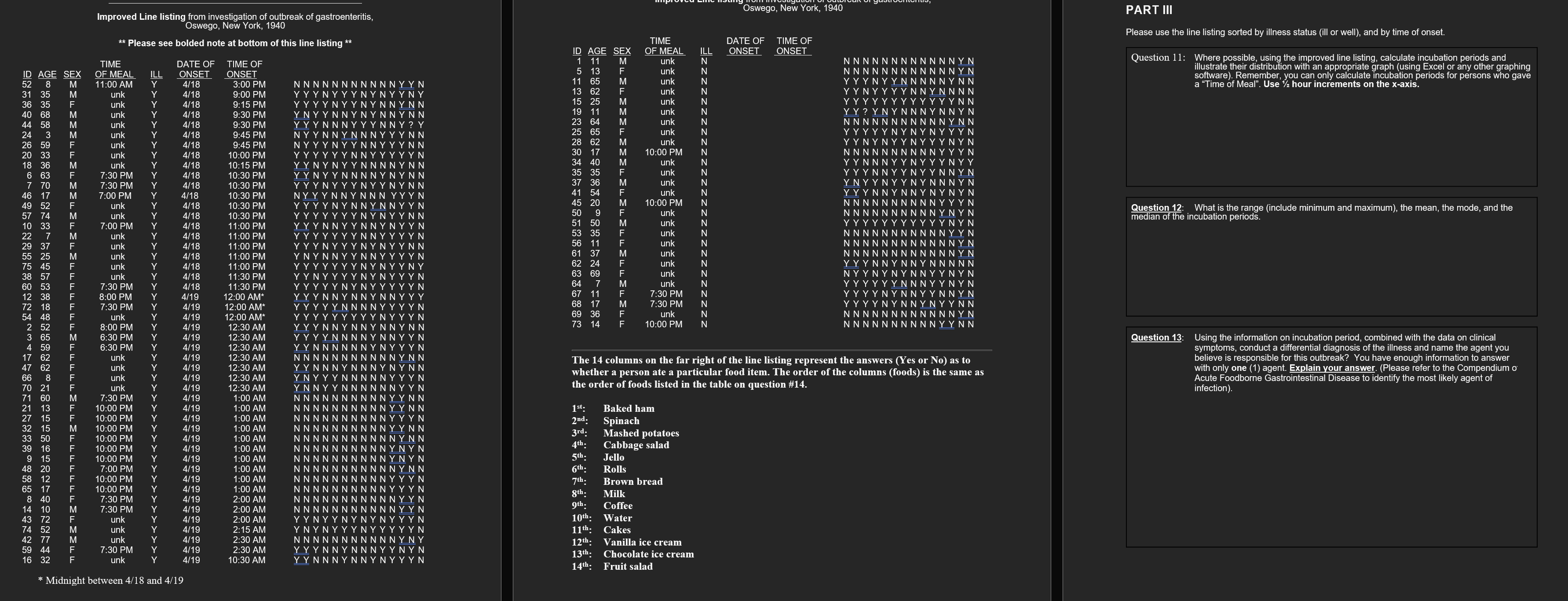 Solved Question 11: ﻿Where possible, using the improved | Chegg.com