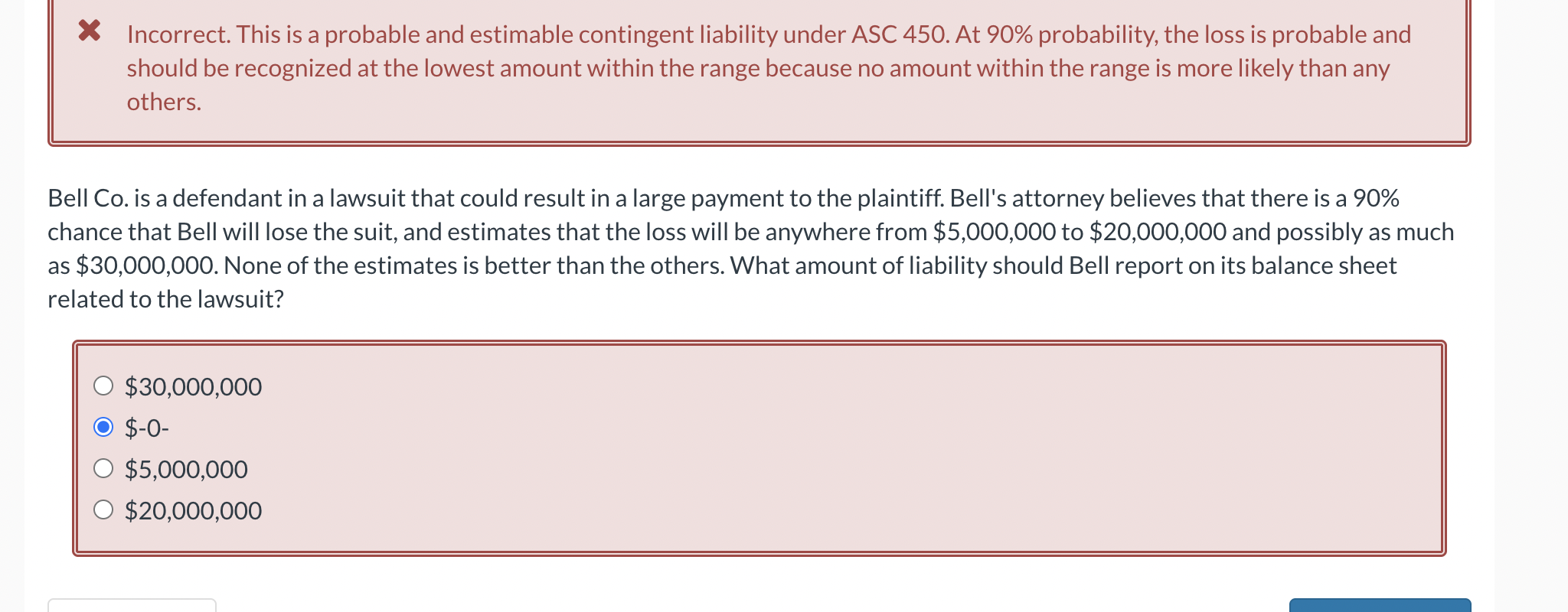 Solved Incorrect. This is ﻿a probable and estimable | Chegg.com
