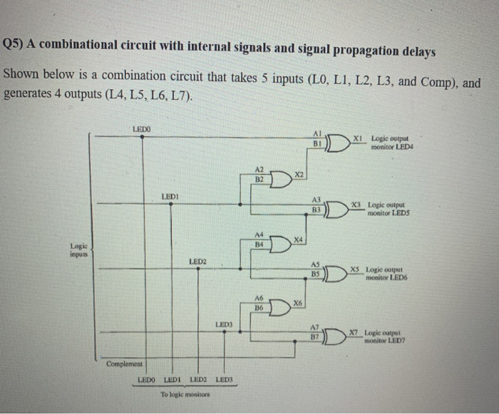 Solved Q5) A combinational circuit with internal signals and | Chegg.com