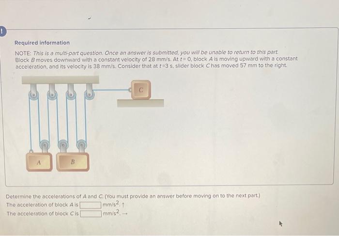 Solved Required information NOTE: This is a multi-part | Chegg.com