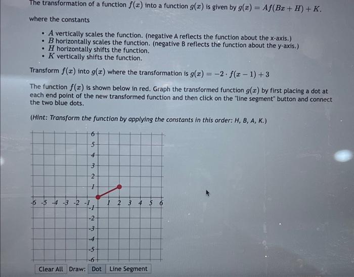 Solved The transformation of a function f(x) into a function | Chegg.com