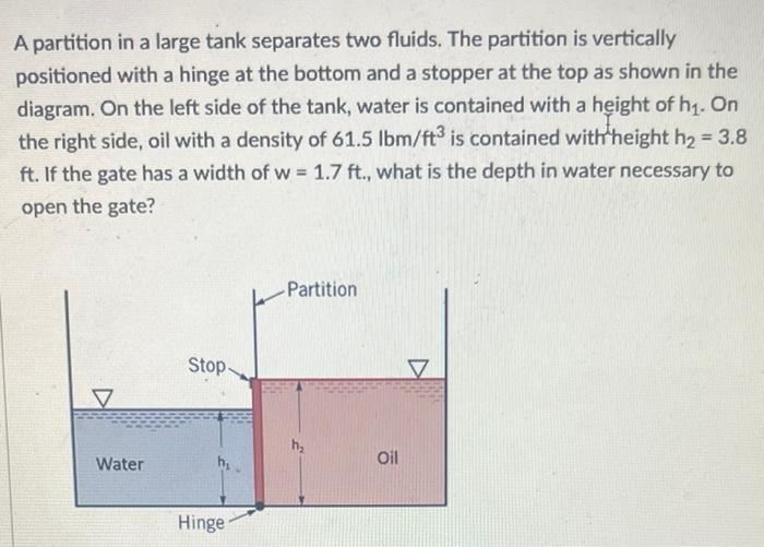 Solved A partition in a large tank separates two fluids. The | Chegg.com