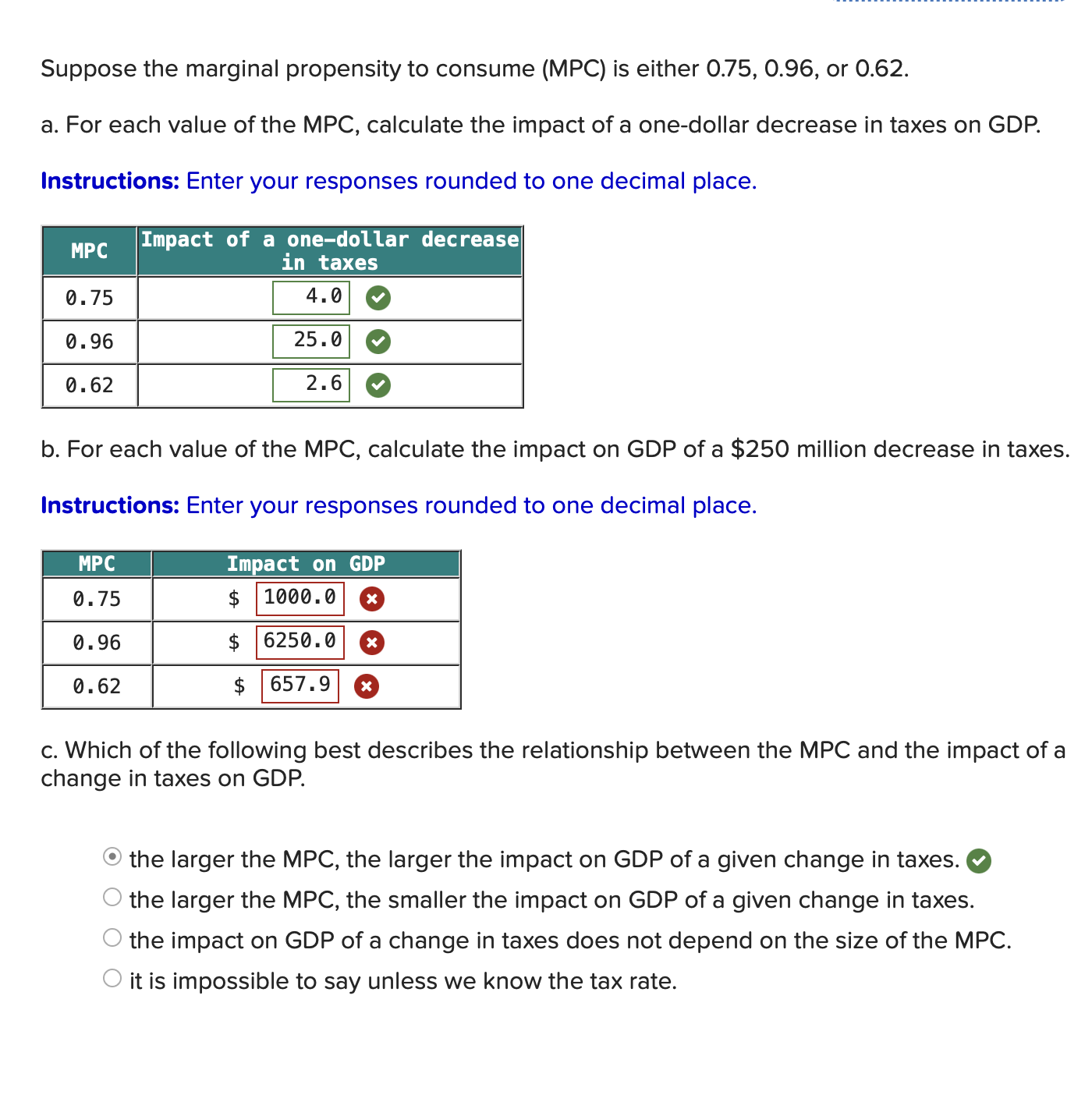 Solved Suppose the marginal propensity to consume (MPC) ﻿is | Chegg.com