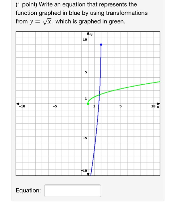Solved (1 point) Write an equation that represents the | Chegg.com