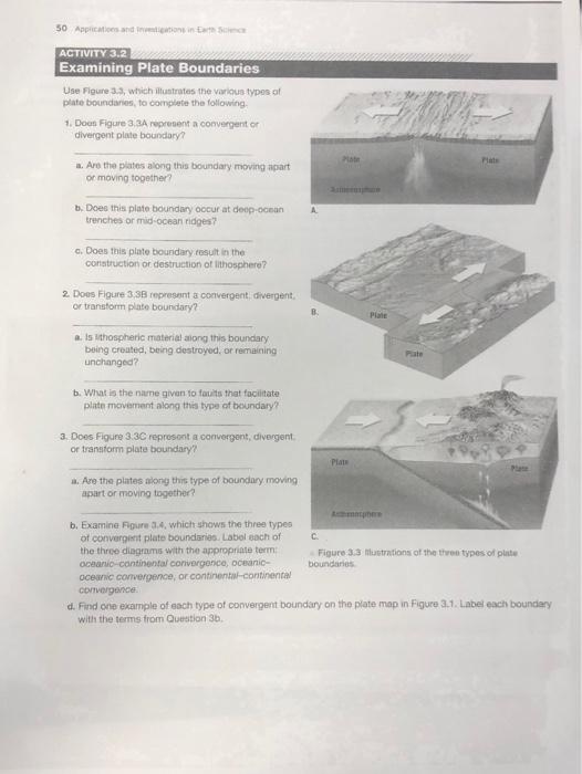 Solved 50 Applications ACTIVITY 3.2 Examining Plate | Chegg.com