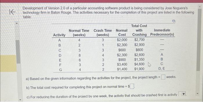 Solved Development of Version 2.0 of a particular accounting | Chegg.com