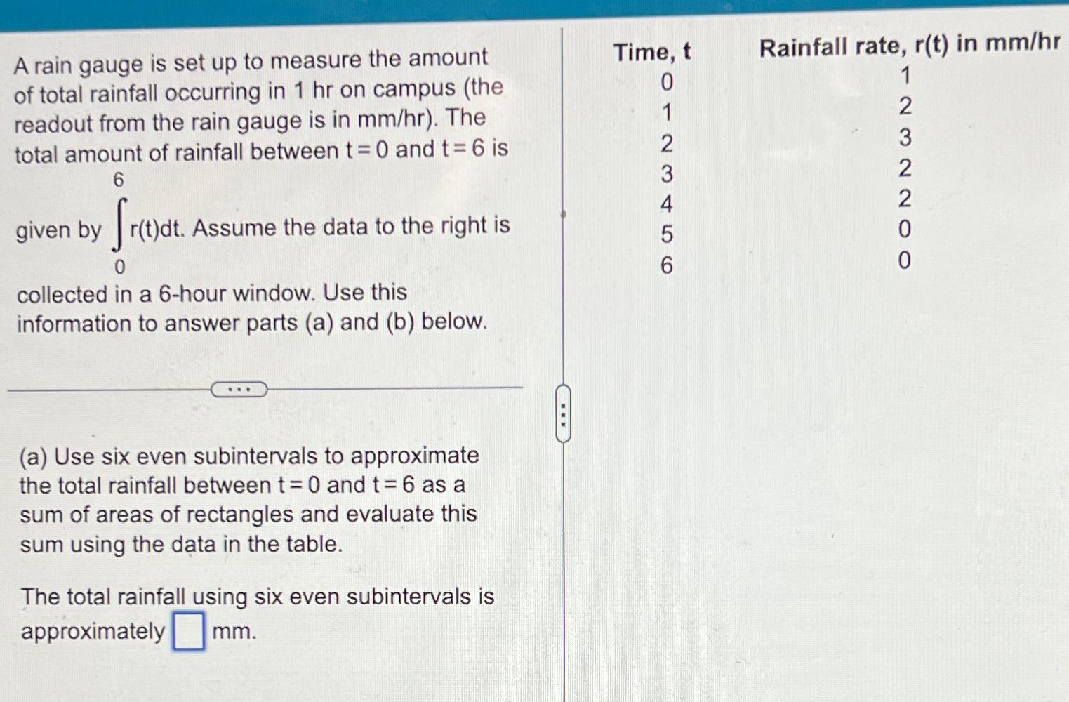 Solved A rain gauge is set up to measure the amount of total | Chegg.com