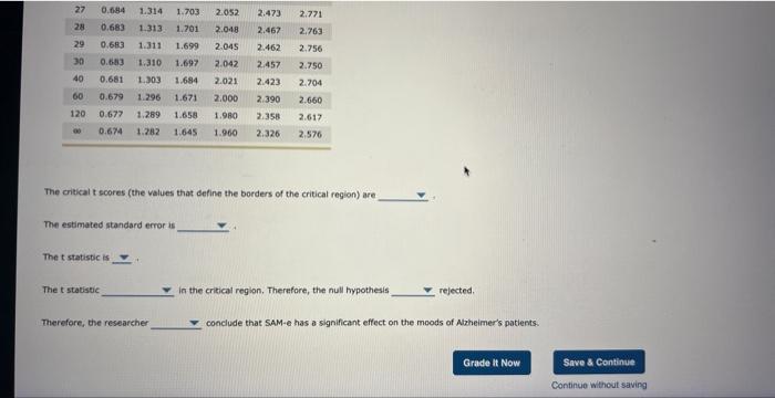 Solved 6. Two-tailed hypothesis testing - 5tep by step | Chegg.com Solved 6. Two-tailed hypothesis testing - 5tep by step | Chegg.com