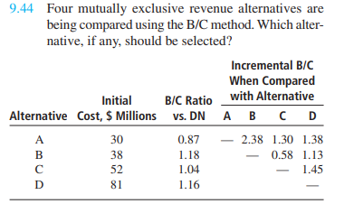Solved 9.44 ﻿Four mutually exclusive revenue alternatives | Chegg.com