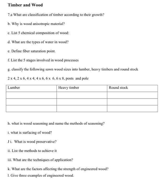 Solved Timber and Wood 7.a What are classification of timber | Chegg.com