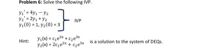 Solved Problem 6: Solve the following IVP. | Chegg.com
