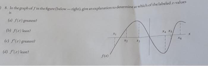 Solved 8. In the graph of f in the figure (below - right), | Chegg.com