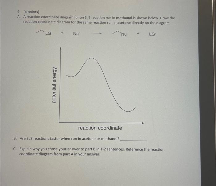 Solved 9. (4 points) A. A reaction coordinate diagram for an | Chegg.com Solved 9. (4 points) A. A reaction coordinate diagram for an | Chegg.com