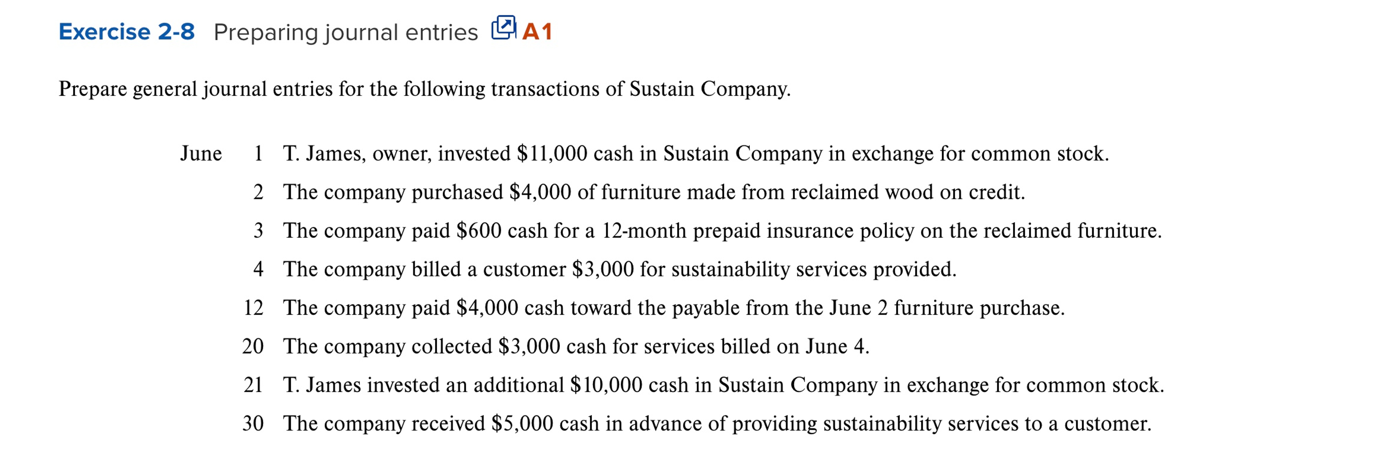 Solved Exercise 2-8 ﻿Preparing journal entries ???? | Chegg.com