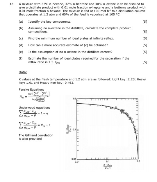 Solved 12. A mixture with 33% n-hexane, 37% n-heptane and | Chegg.com