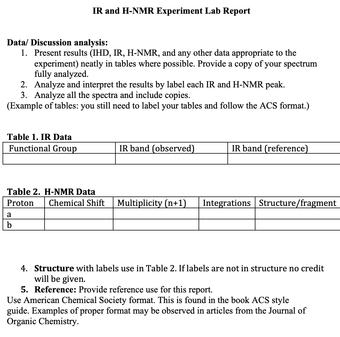 Solved IR and H-NMR Experiment Lab ReportData/ ﻿Discussion | Chegg.com