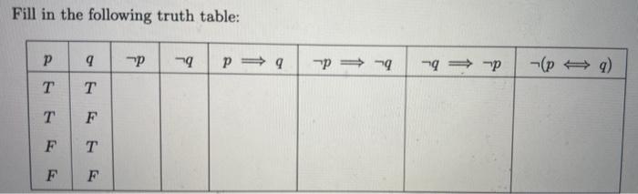 Solved Fill in the following truth table: | Chegg.com