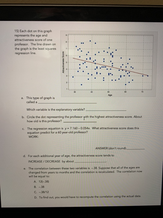Solved 15) Each dot on this graph represents the age and | Chegg.com