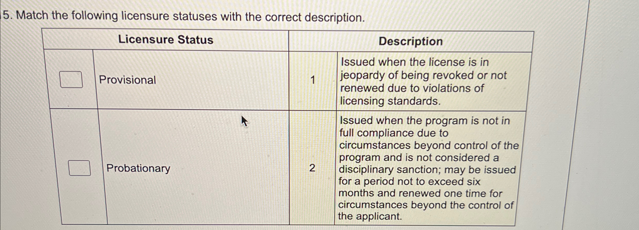 Solved Match the following licensure statuses with the | Chegg.com