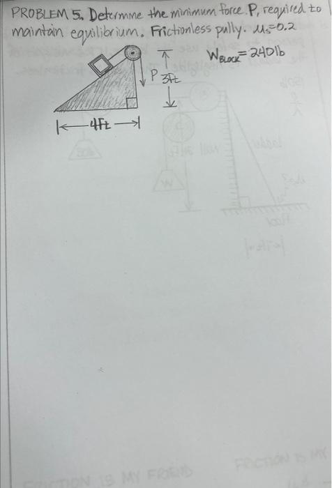 Solved Problem 5 Determme The Minimum Force P Required To
