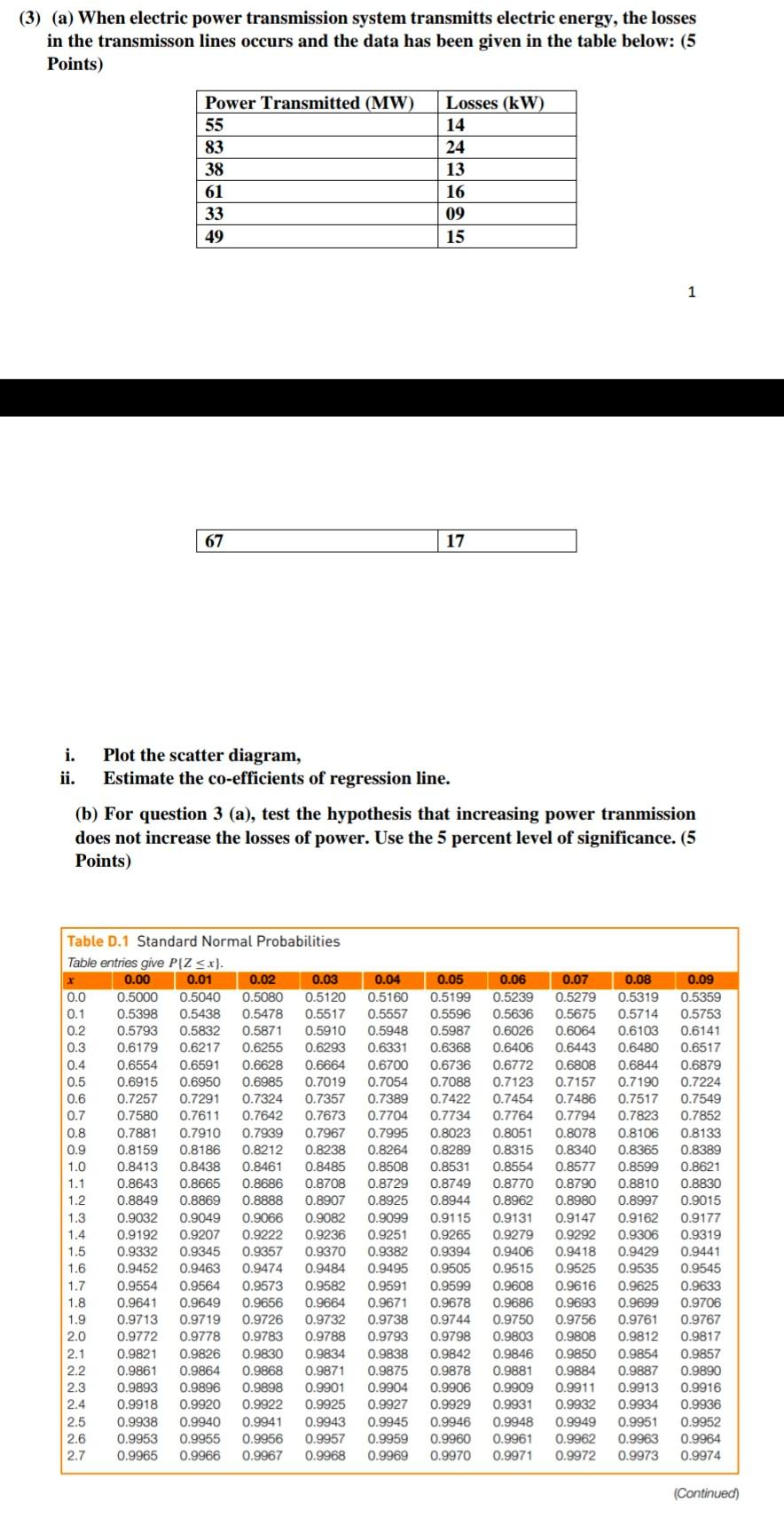 Solved table is incomplete in the picture.. you can use it | Chegg.com