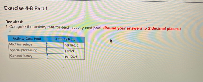 Solved Required information Exercise 4-8 Computing ABC | Chegg.com