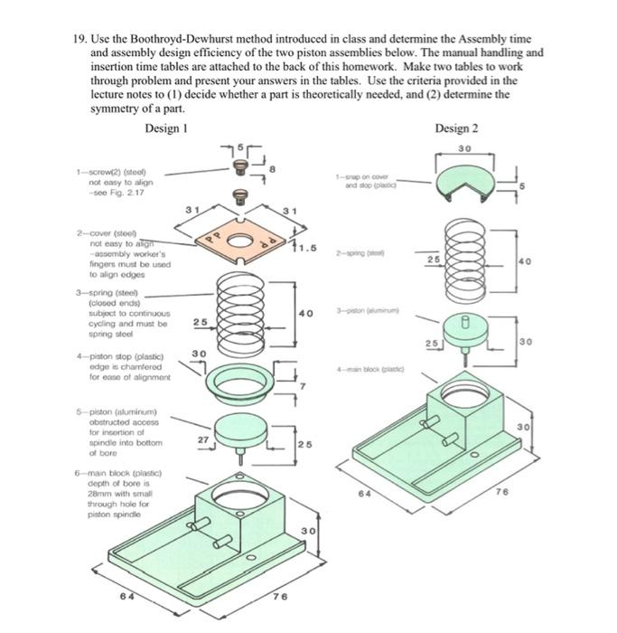 19. Use the Boothroyd-Dewhurst method introduced in | Chegg.com