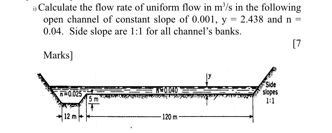 Solved I calculate The Flow Rate Of Uniform Flow In M3s