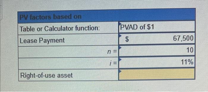 Solved On January 1, 2024, Jasperse Corporation leased | Chegg.com