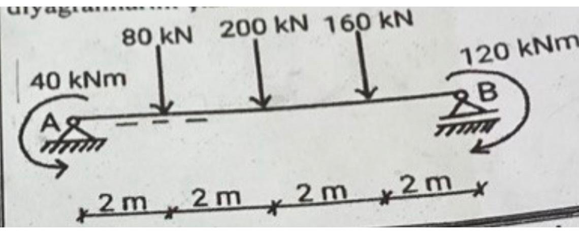 Solved MNT diagram? | Chegg.com