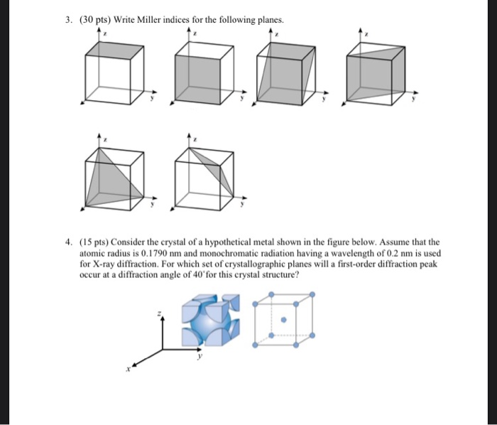 Solved 3. (30 pts) Write Miller indices for the following | Chegg.com Solved 3. (30 pts) Write Miller indices for the following | Chegg.com