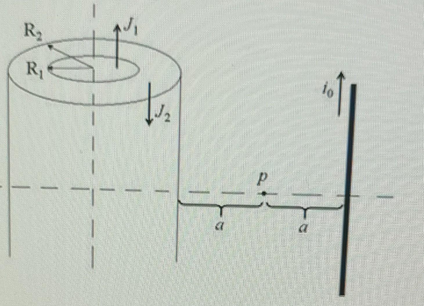 Solved The image shows two straight conductors. A coaxial | Chegg.com